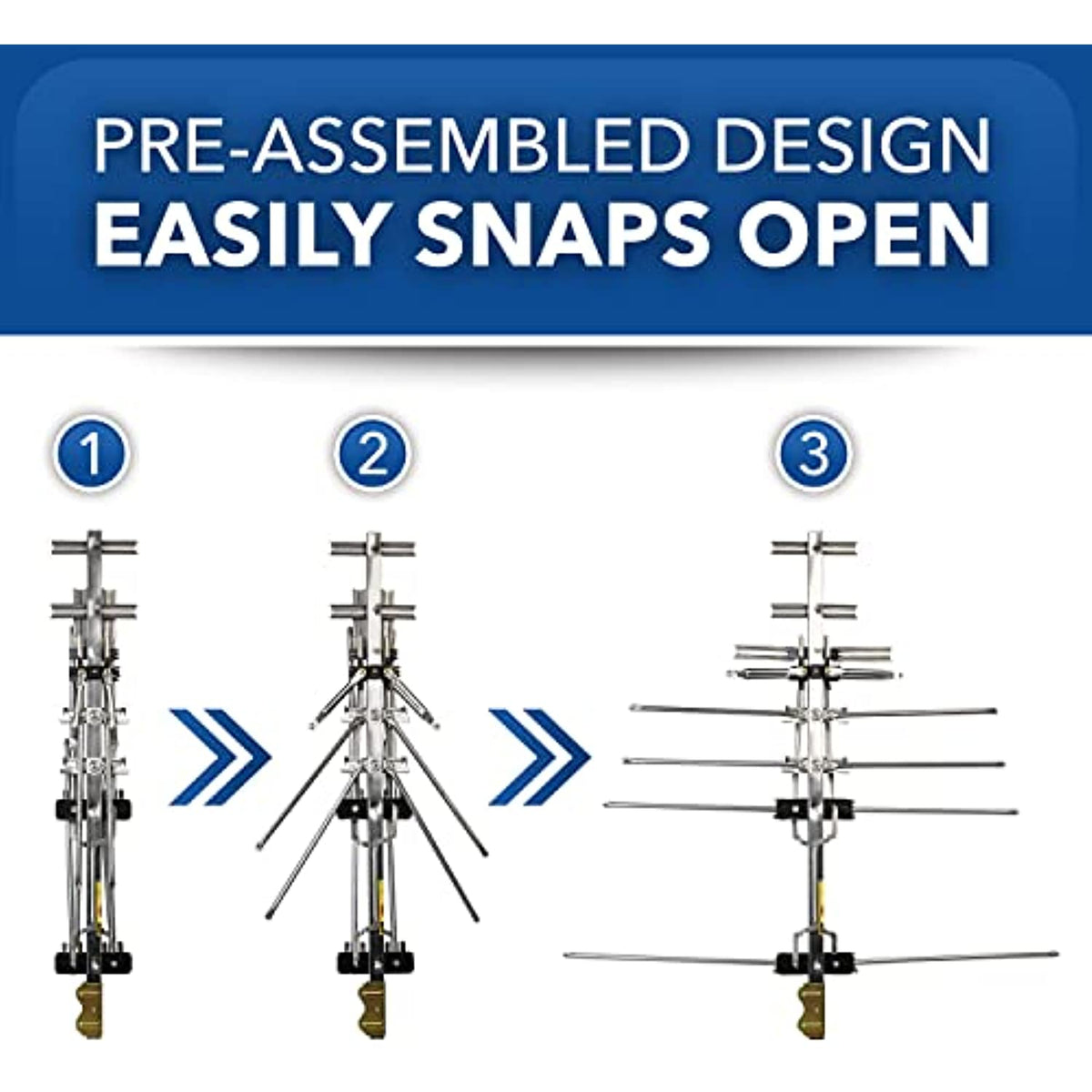 RCA Compact Outdoor or Attic Yagi TV Antenna - Long Range Digital OTA ...